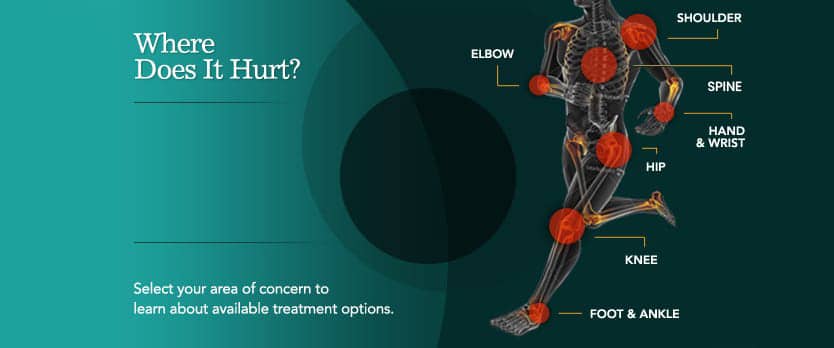 Orthopedics | Orthopedic Surgery | Sports Medicine New Jersey